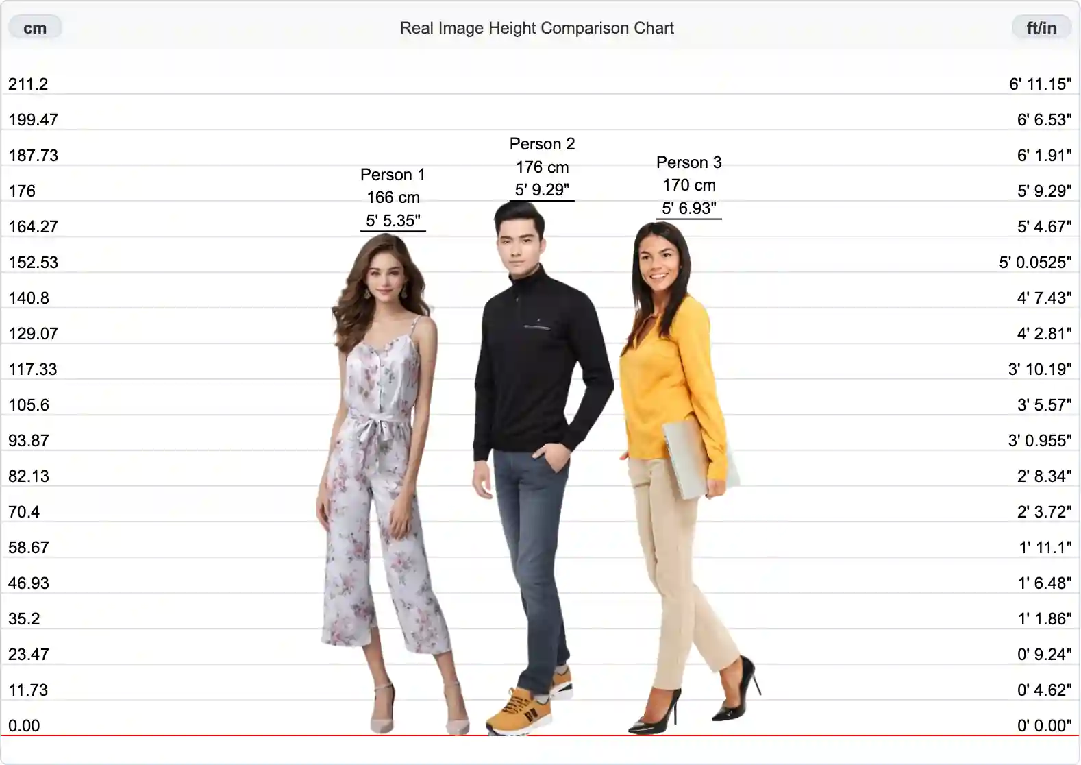 Height Comparison In A Flash: Be Master In 2 Minutes!